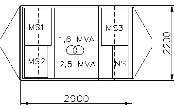 substation dimensions uk
